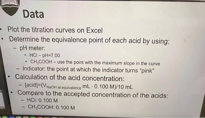 Data . . - Plot the titration curves on Excel • | Chegg.com