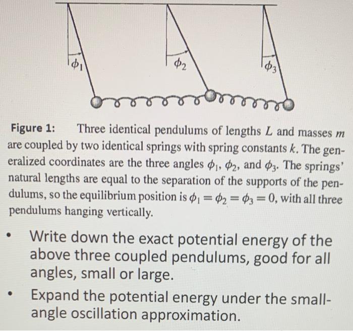 Solved 01 102 Figure 1: Three identical pendulums of lengths | Chegg.com