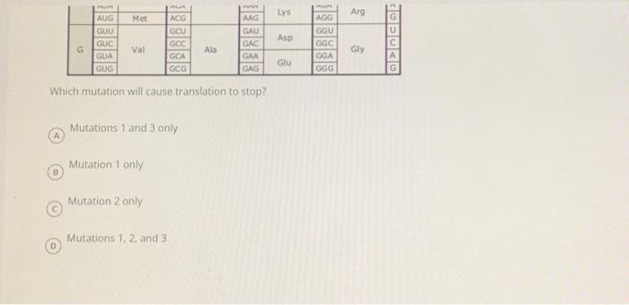 Solved 24 The table shows a DNA sequence and three types of | Chegg.com