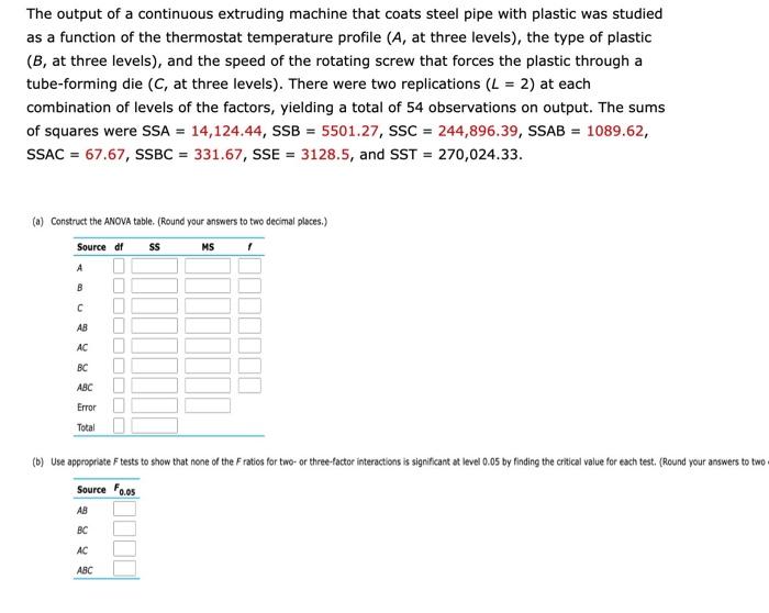 Solved The output of a continuous extruding machine that | Chegg.com