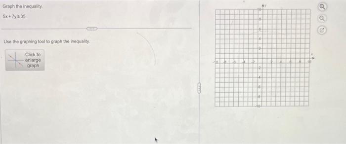 Solved Graph the inequality. 5x+7y≥35 Use the graphing tool | Chegg.com