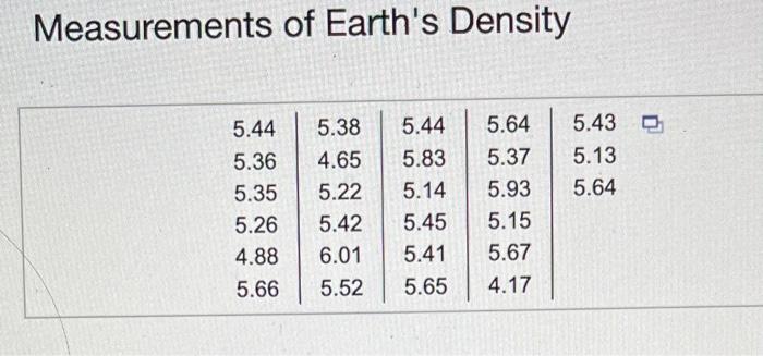 Solved In the 18 th century, a scientist obtained 27 | Chegg.com