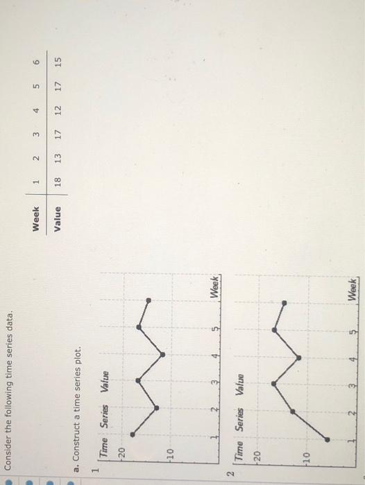 Solved 1 What type of pattern exists in the data? Horontal | Chegg.com