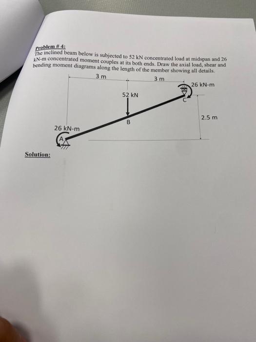 Solved Problem \# 4: The inclined beam below is subjected to | Chegg.com