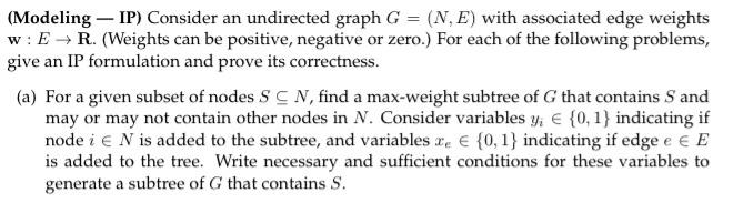 Solved (Modeling - IP) Consider an undirected graph G=(N,E) | Chegg.com