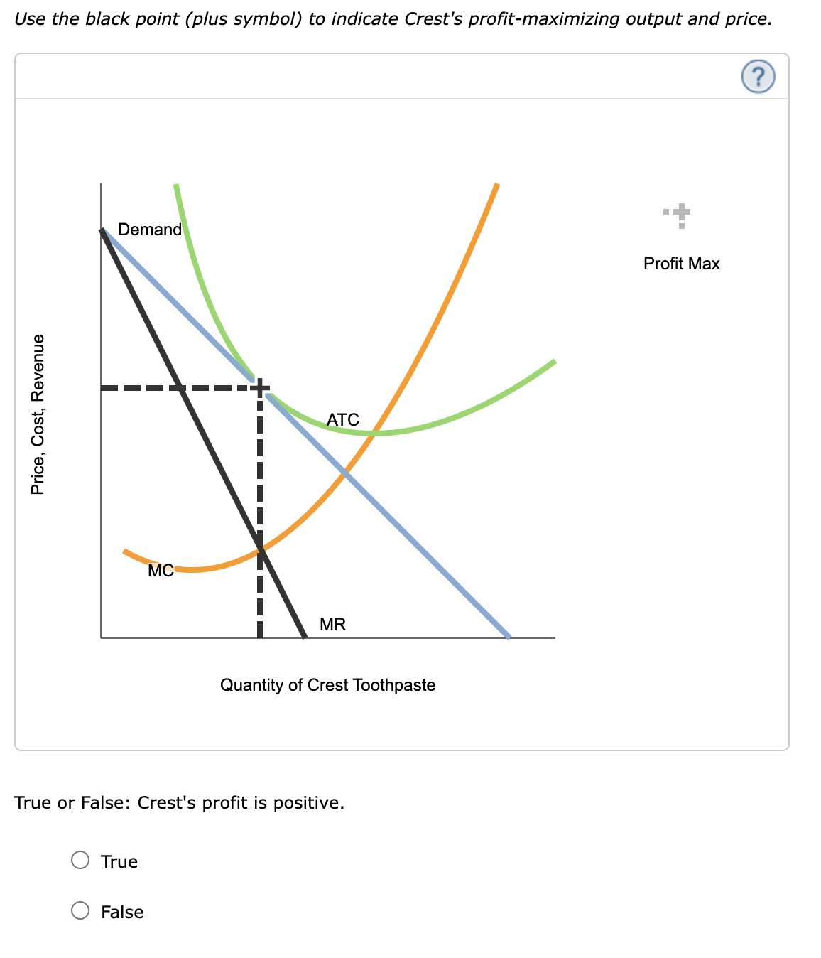 Solved Use the black point (plus symbol) ﻿to indicate | Chegg.com