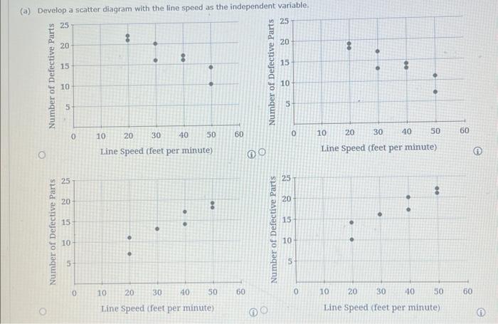 Solved \begin{tabular}{|c|c|} \hline \begin{tabular}{c} Line | Chegg.com