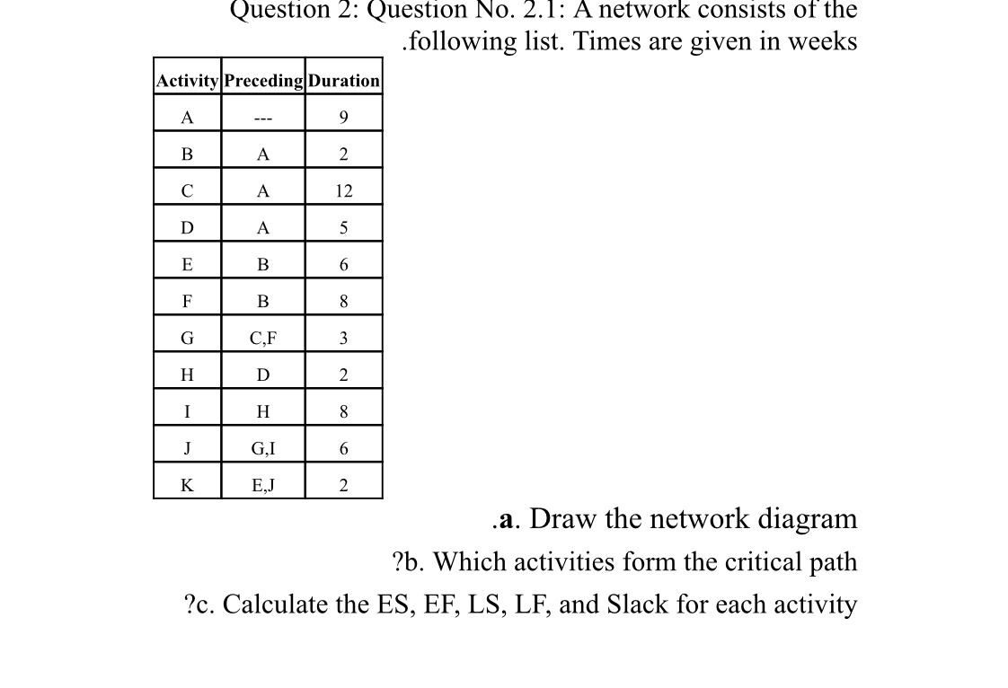 Solved Please solve the question paper on work in | Chegg.com