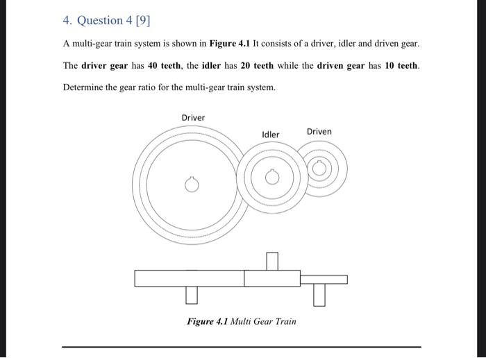 Solved 4. Question 4 [9] A multi-gear train system is shown | Chegg.com