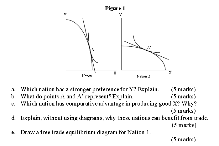 Solved part b and e pleasea. Which nation has a stronger | Chegg.com