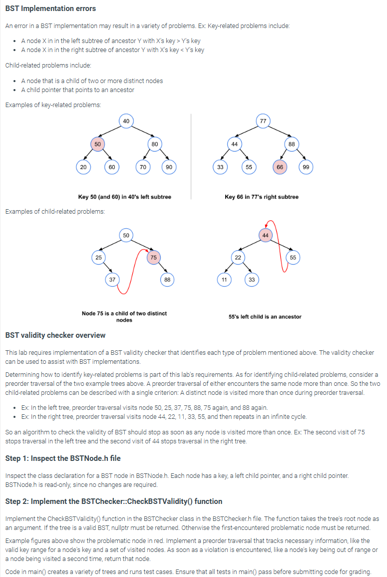 Solved An error in a BST implementation may result in a | Chegg.com