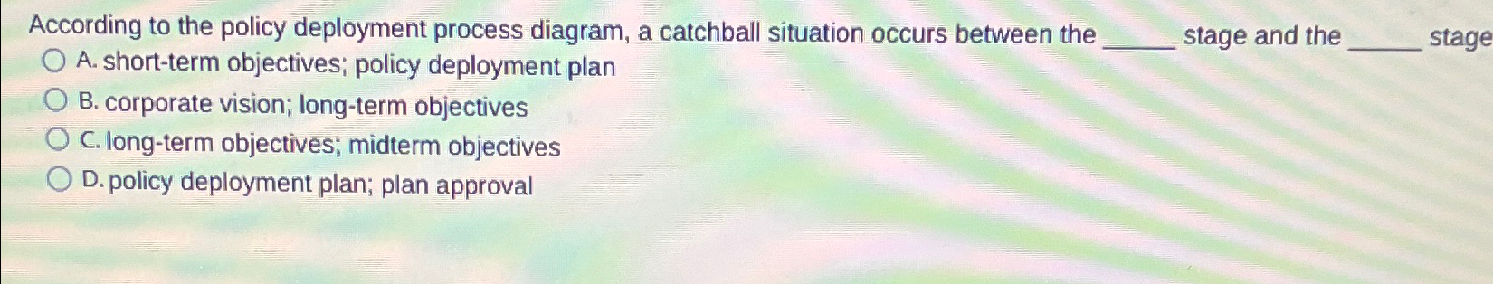 Solved According to the policy deployment process diagram, a | Chegg.com