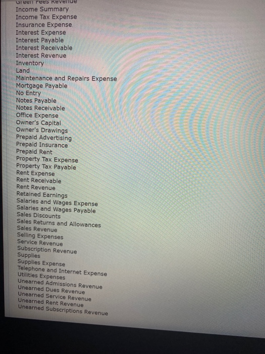 Solved Exercise 3-10 (Part Level Submission) Splish Resort | Chegg.com