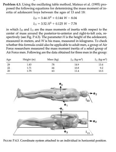 Solved Problem 4.3. Using the oscillating table method, | Chegg.com