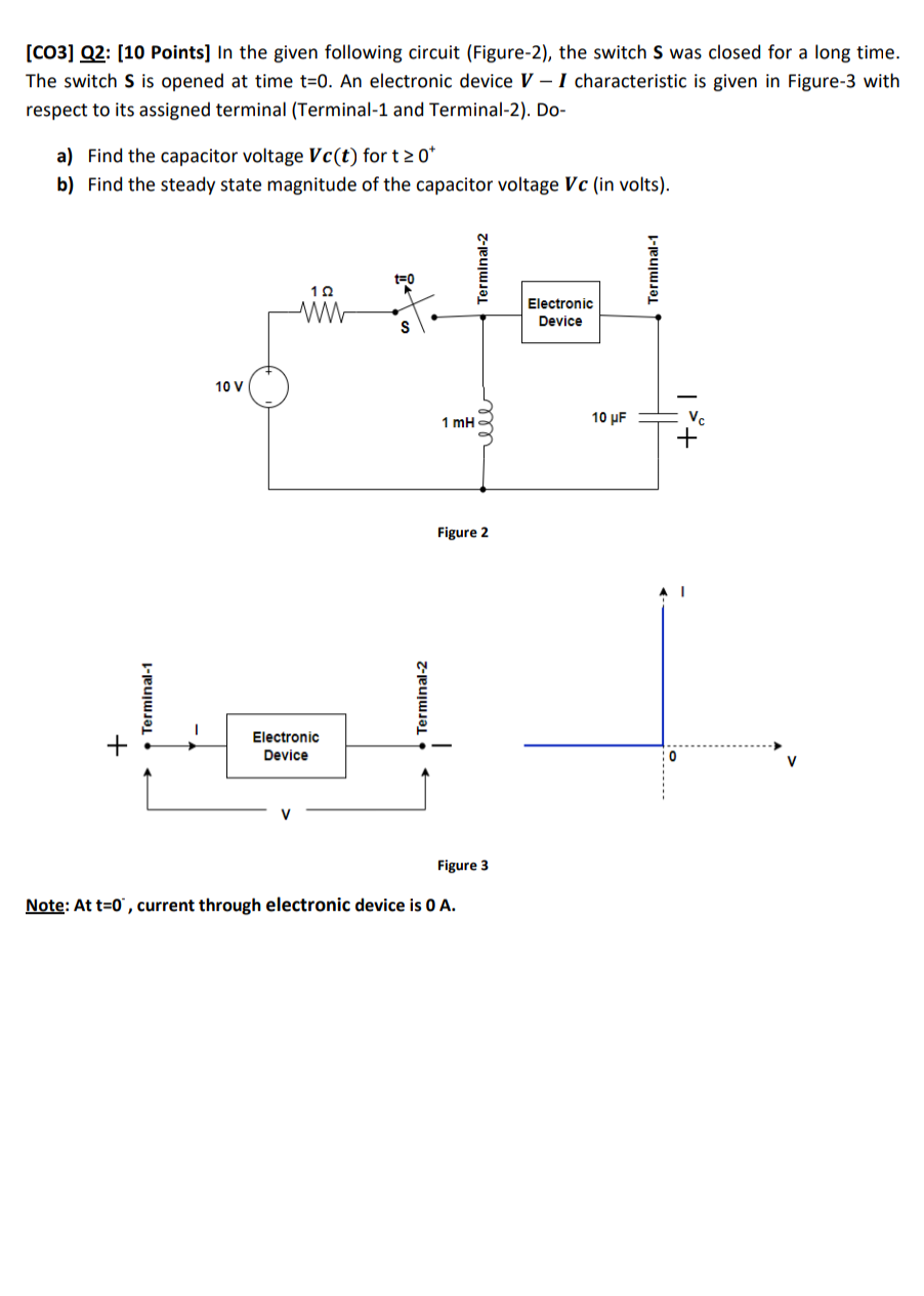 Solved [CO3] ﻿Q2: [10 ﻿Points] ﻿In the given following | Chegg.com