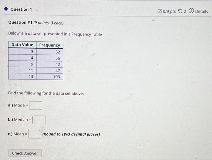 Solved Below is a data set presented in a Frequency Table | Chegg.com