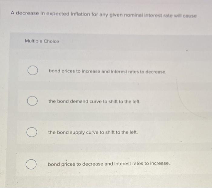 Solved A Decrease In Expected Inflation For Any Given Chegg