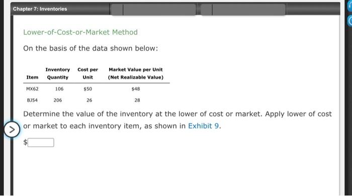 Solved Lower-of-Cost-or-Market Method On the basis of the | Chegg.com