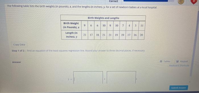 Solved The following table lists the birth weights (in | Chegg.com