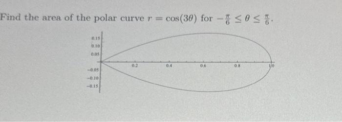 Solved Find the area of the polar curve r = cos (30) for - | Chegg.com