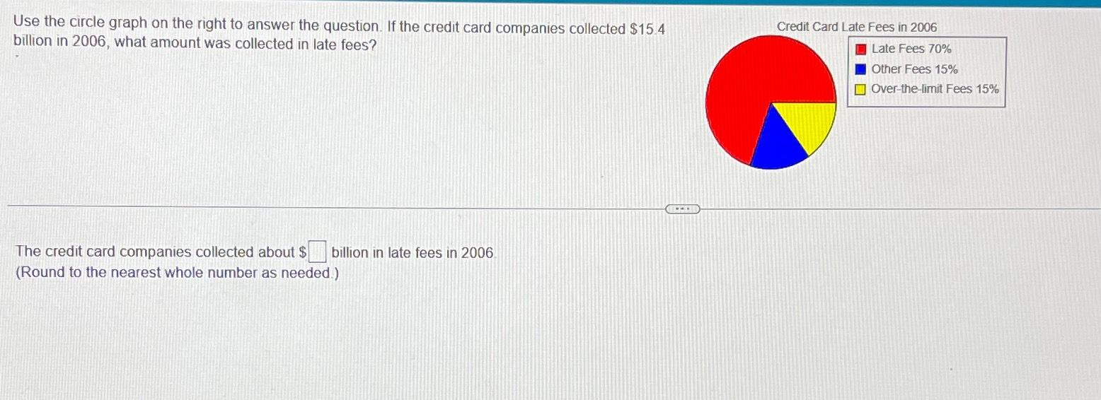 Solved Use the circle graph on the right to answer the | Chegg.com