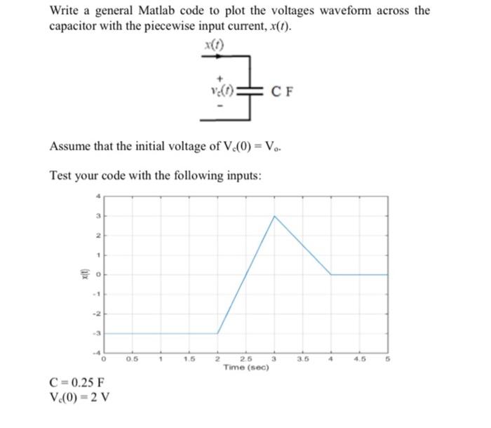 Solved may you please write a general matlab code tosolve | Chegg.com
