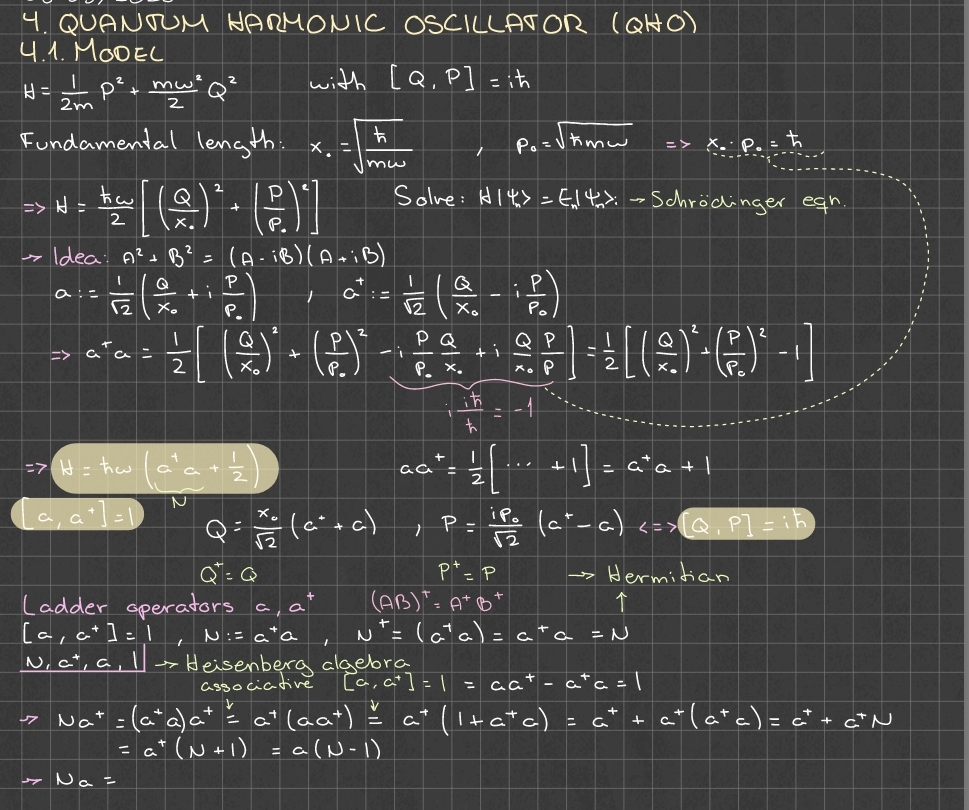 Solved QUANTUM HARMONIC OSCILLATOR (QHO)4.1. | Chegg.com