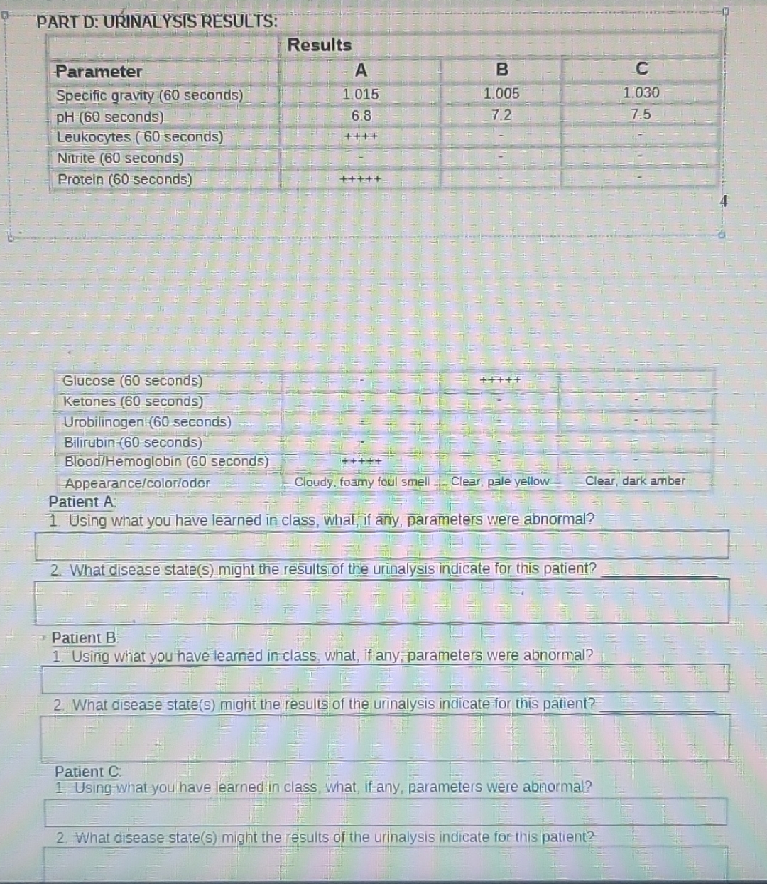 Solved PART D: URINALYSIS | Chegg.com