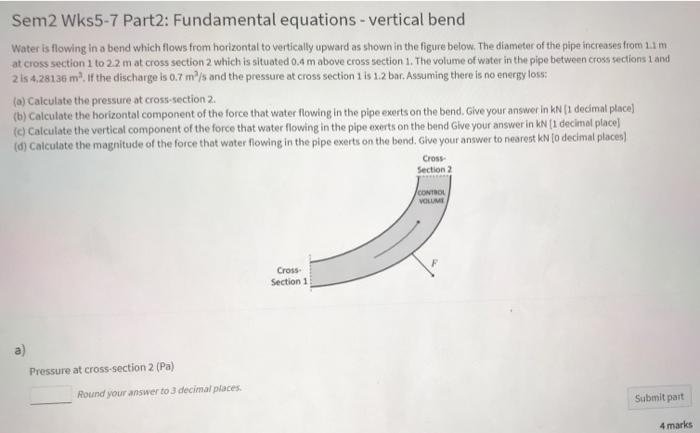 Solved Sem2 Wks5-7 Part2: Fundamental equations - vertical | Chegg.com