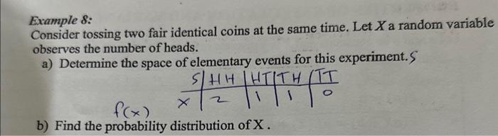 Solved Example 8: Consider tossing two fair identical coins | Chegg.com