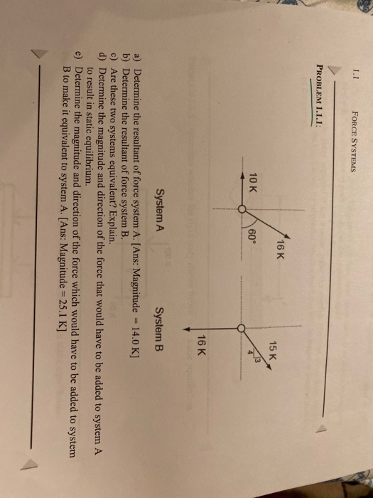 Solved 1.1 FORCE SYSTEMS PROBLEM 1.1.1: 16K 15K 3 10 K 60° | Chegg.com