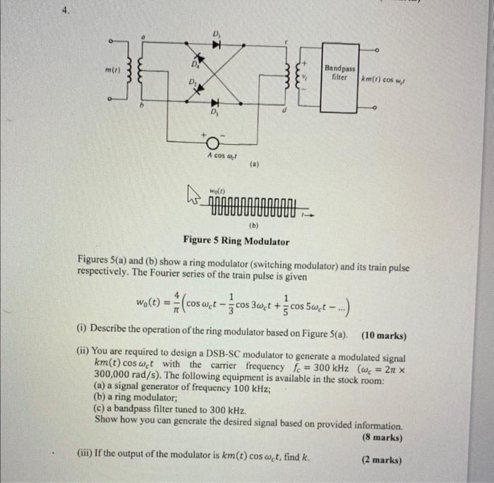 Figure 5 Ring Modulator Figures 5(a) and (b) show a | Chegg.com