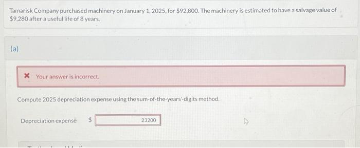 Solved Tamarisk Company purchased machinery on January | Chegg.com