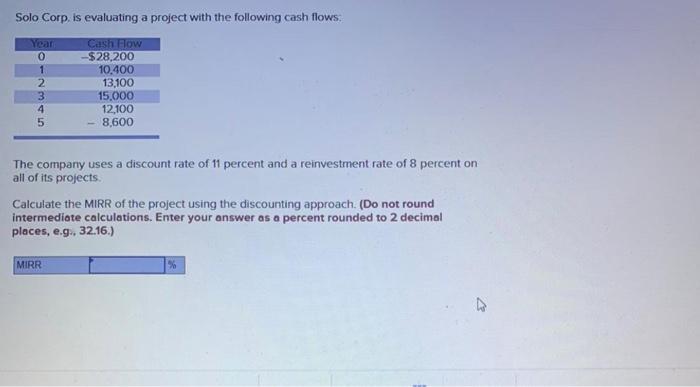 Solved Solo Corp. is evaluating a project with the following | Chegg.com