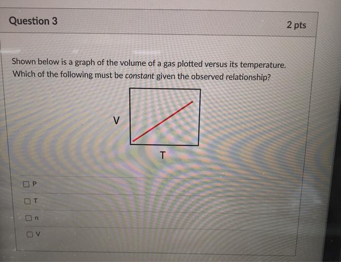 Solved Question 3 2 pts Shown below is a graph of the volume | Chegg.com