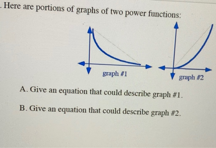 Solved . Here are portions of graphs of two power functions: | Chegg.com