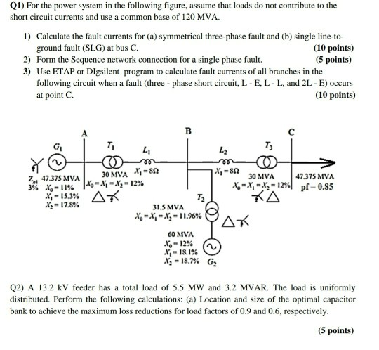 Q1) For the power system in the following figure, | Chegg.com