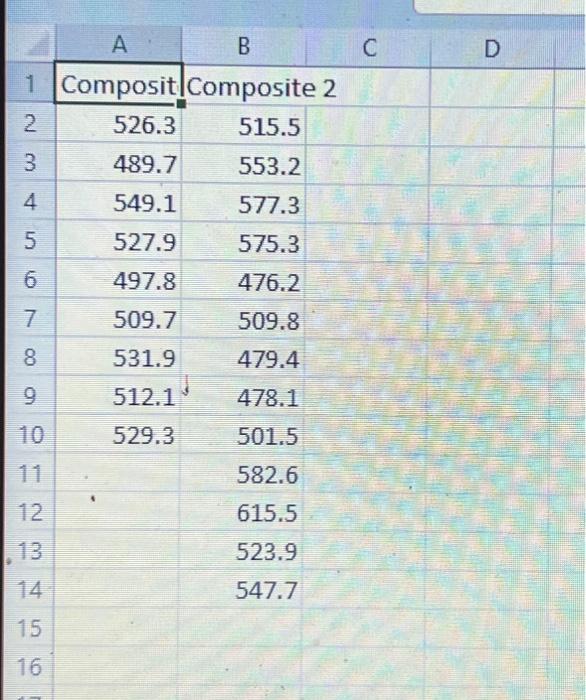 Solved \begin{tabular}{|c|c|c|c|} \hline & A & B & C \\ | Chegg.com