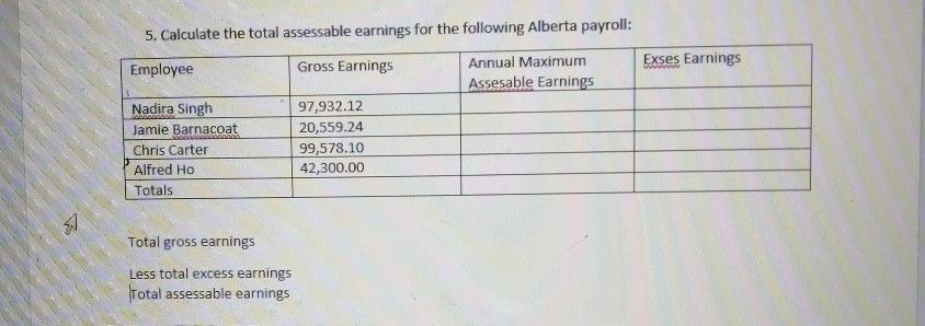 Solved 5. Calculate the total assessable earnings for the | Chegg.com