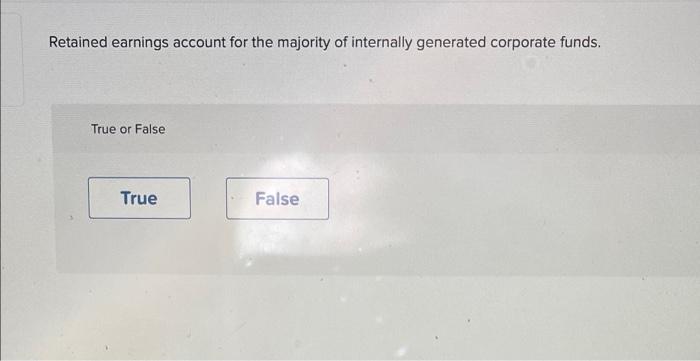 Solved Retained earnings account for the majority of | Chegg.com