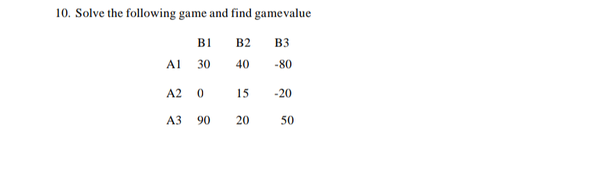 Solved 10. Solve the following game and find gamevalue | Chegg.com