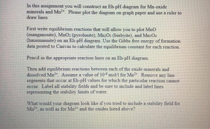 In this assignment you will construct an Eh-pH | Chegg.com