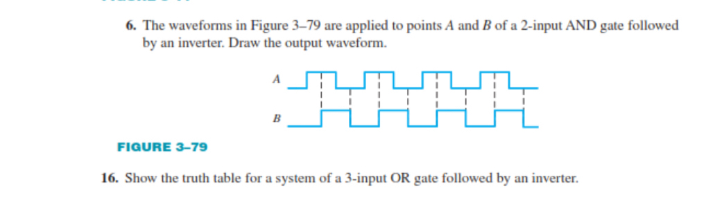 Solved The waveforms in Figure 3-79 ﻿are applied to points A | Chegg.com