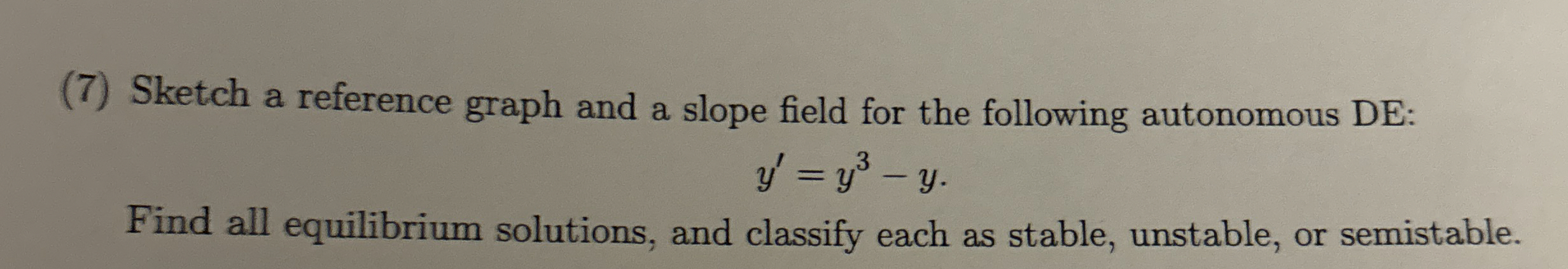 Solved (7) ﻿Sketch a reference graph and a slope field for | Chegg.com
