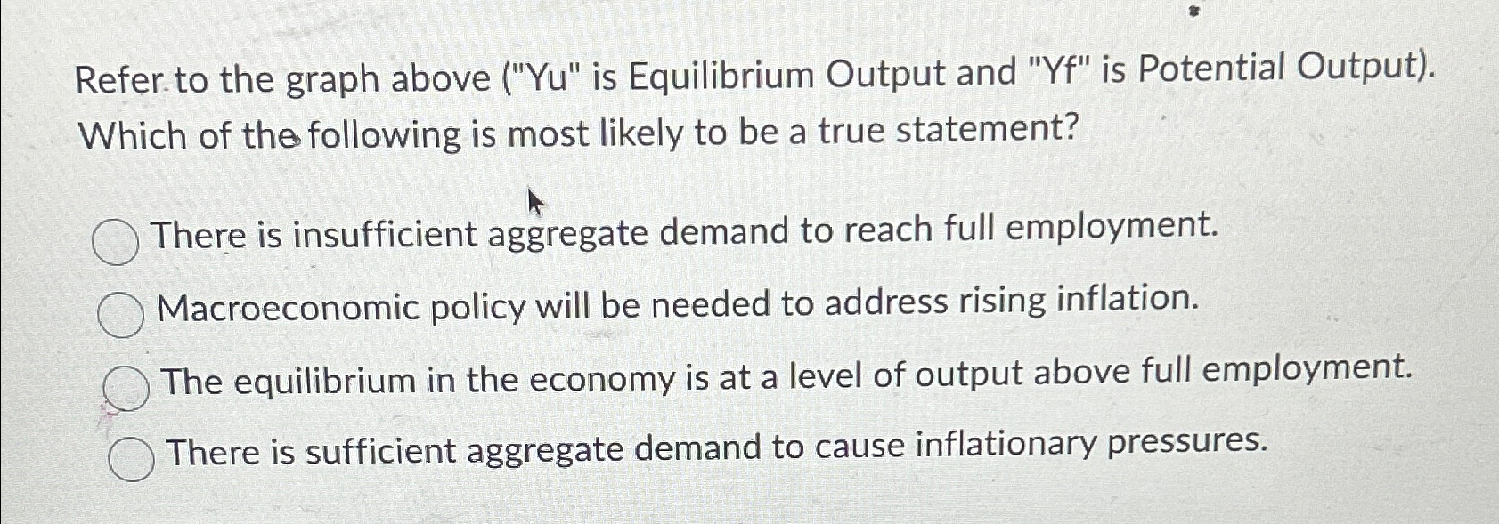 Solved Refer to the graph above ("Yu" ﻿is Equilibrium Output | Chegg.com