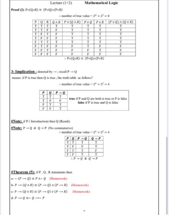 Solved Lecture (1+2) Mathematical Logic PO PvQ T T T T F T F | Chegg.com