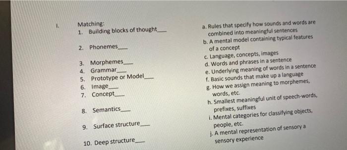 Solved I. Matching: 1. Building blocks of thought a. Rules | Chegg.com