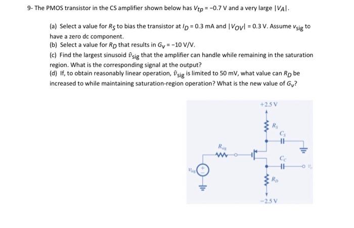 Solved 9- The PMOS transistor in the CS amplifier shown | Chegg.com