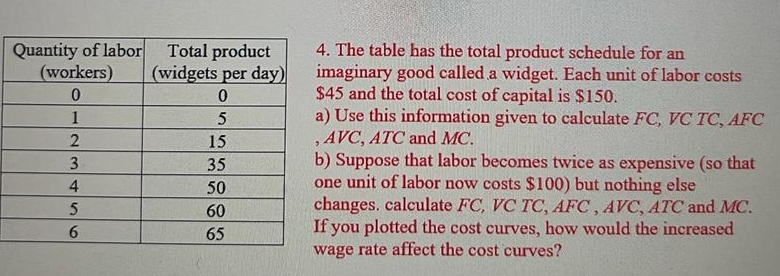 Solved \table[[\table[[Quantity of | Chegg.com