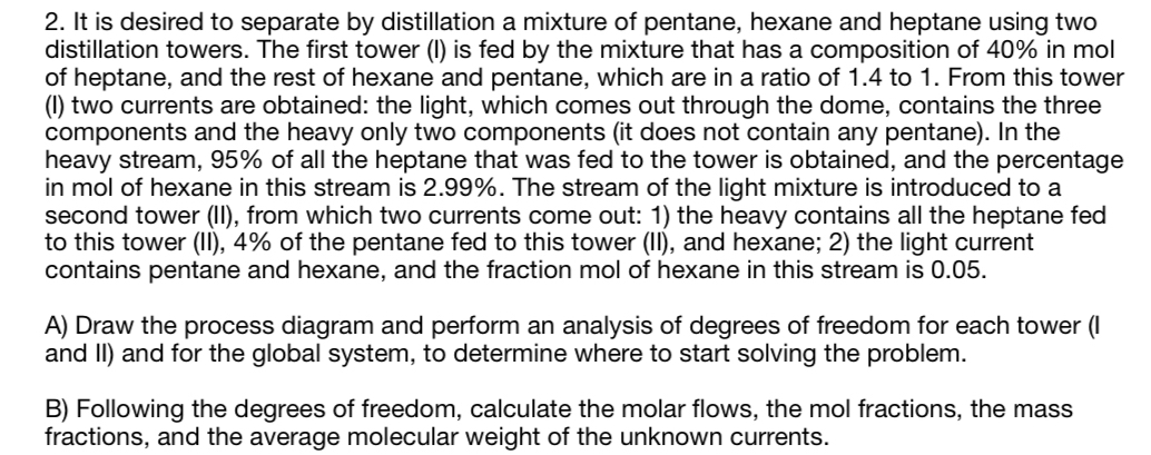 Solved It is desired to separate by distillation a mixture | Chegg.com